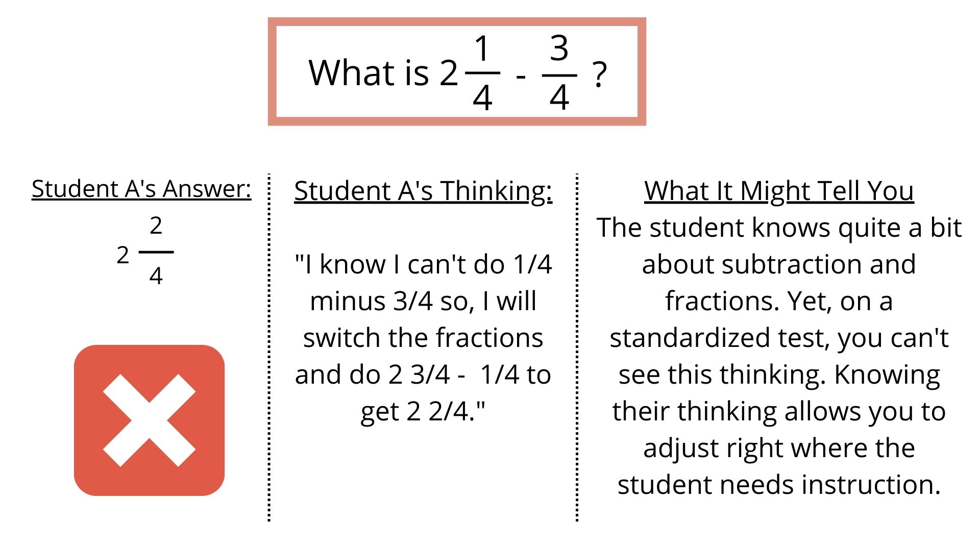 Florida’s New Progress Monitoring System – Sarah Porcenaluk